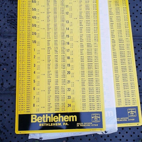 Real Steel Signs - Etsy