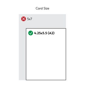 Top Surgery Card for Ftm/female to Male Reassignment Surgery (FTM2CRD ...