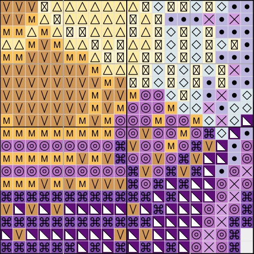 Destiny Engrams Pattern - Etsy Canada