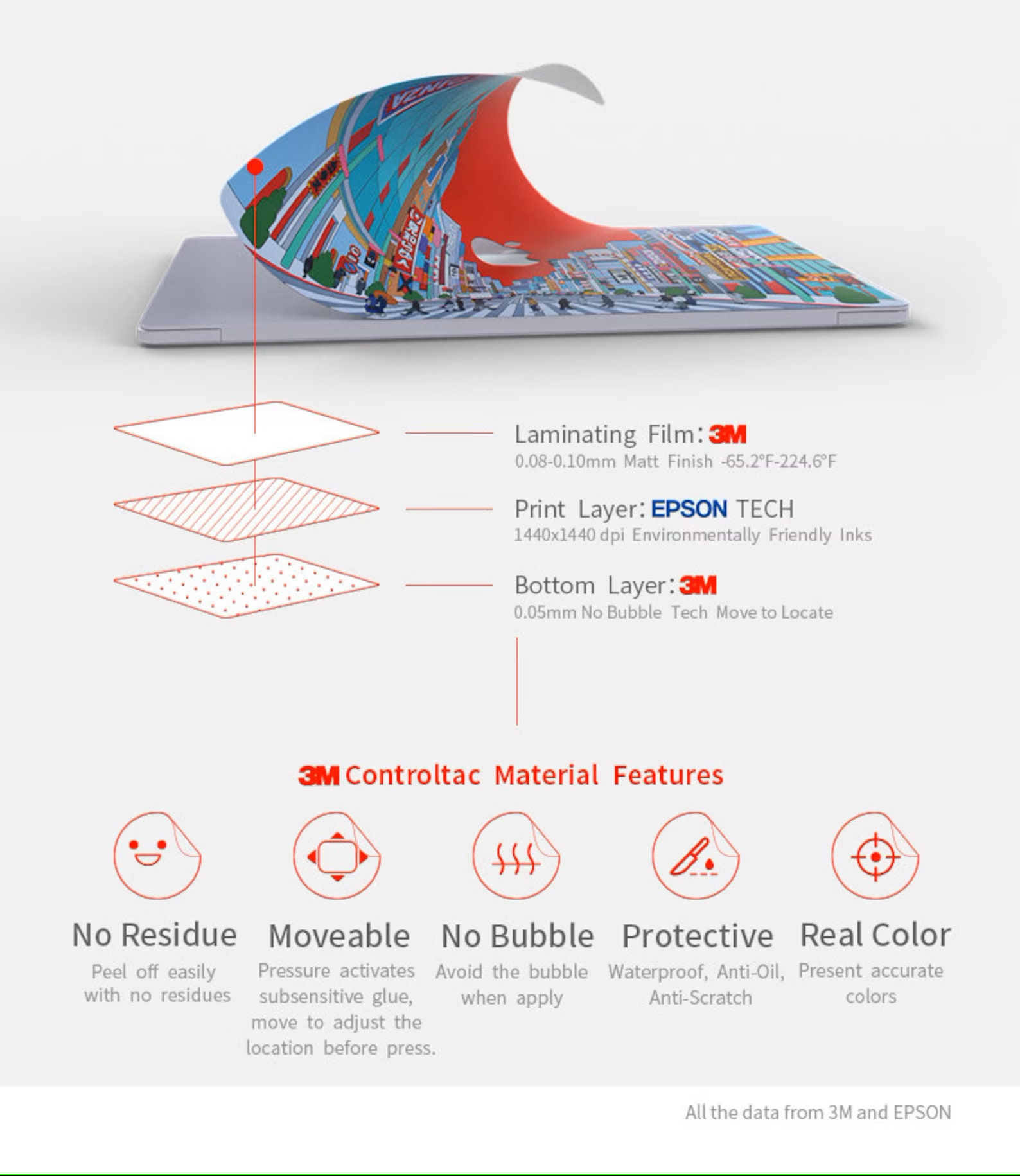 Dark Emo MacBook Pro Decal MacBook Air 13 Skin MacBook Retina Clear ...