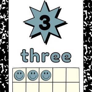 Retro Number Posters, Back to School Printable (editable Canva Template ...