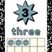 Retro Number Posters, Back to School Printable (editable Canva Template ...