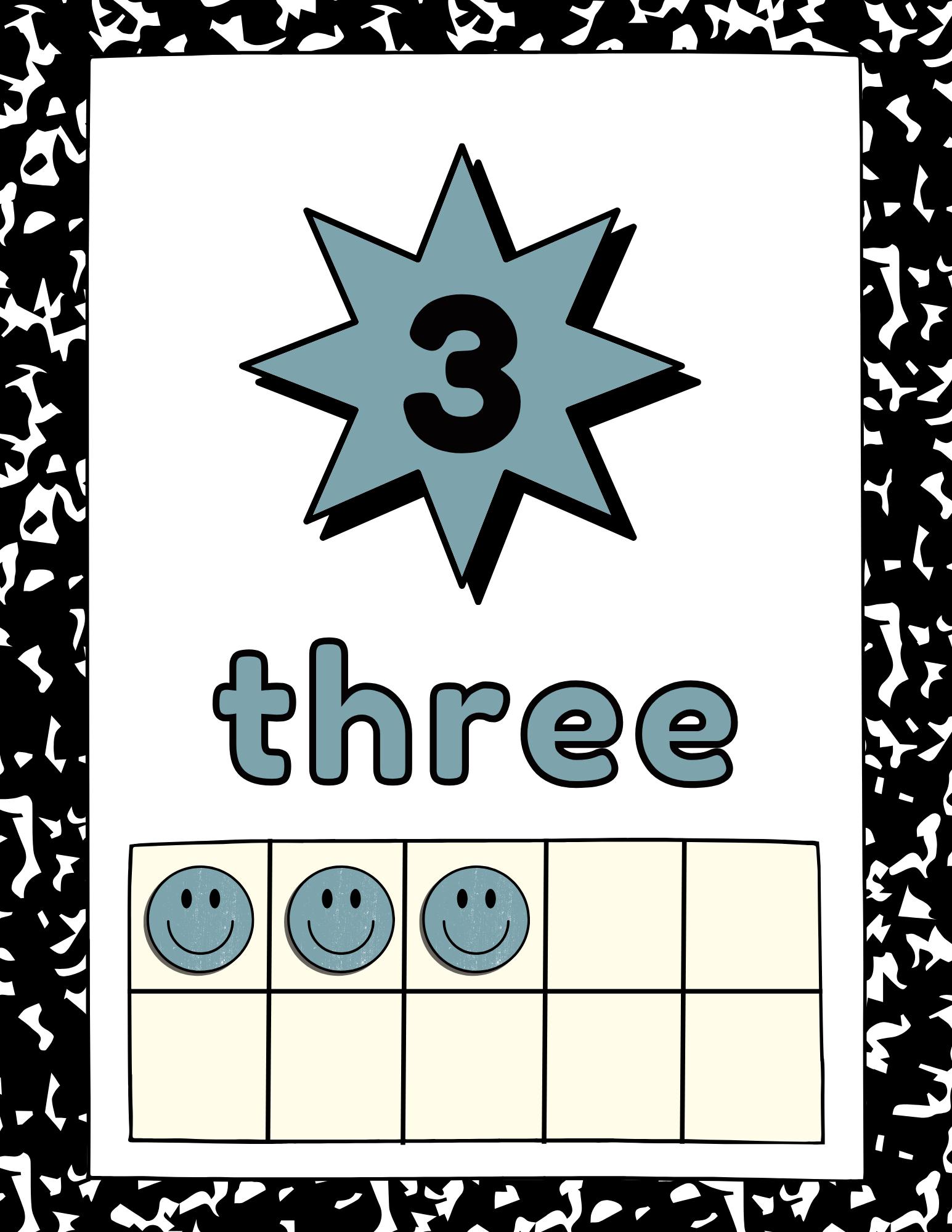 Retro Number Posters, Back to School Printable (editable Canva Template ...