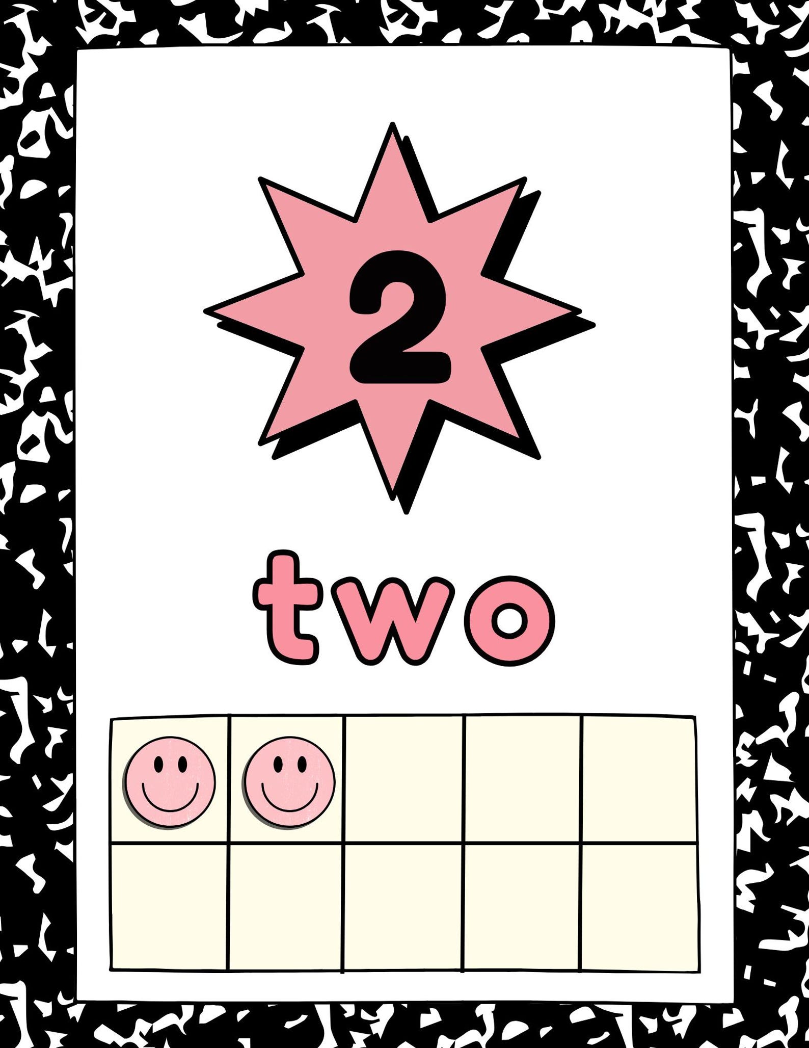 Retro Number Posters, Back to School, Teacher Info Printable ...