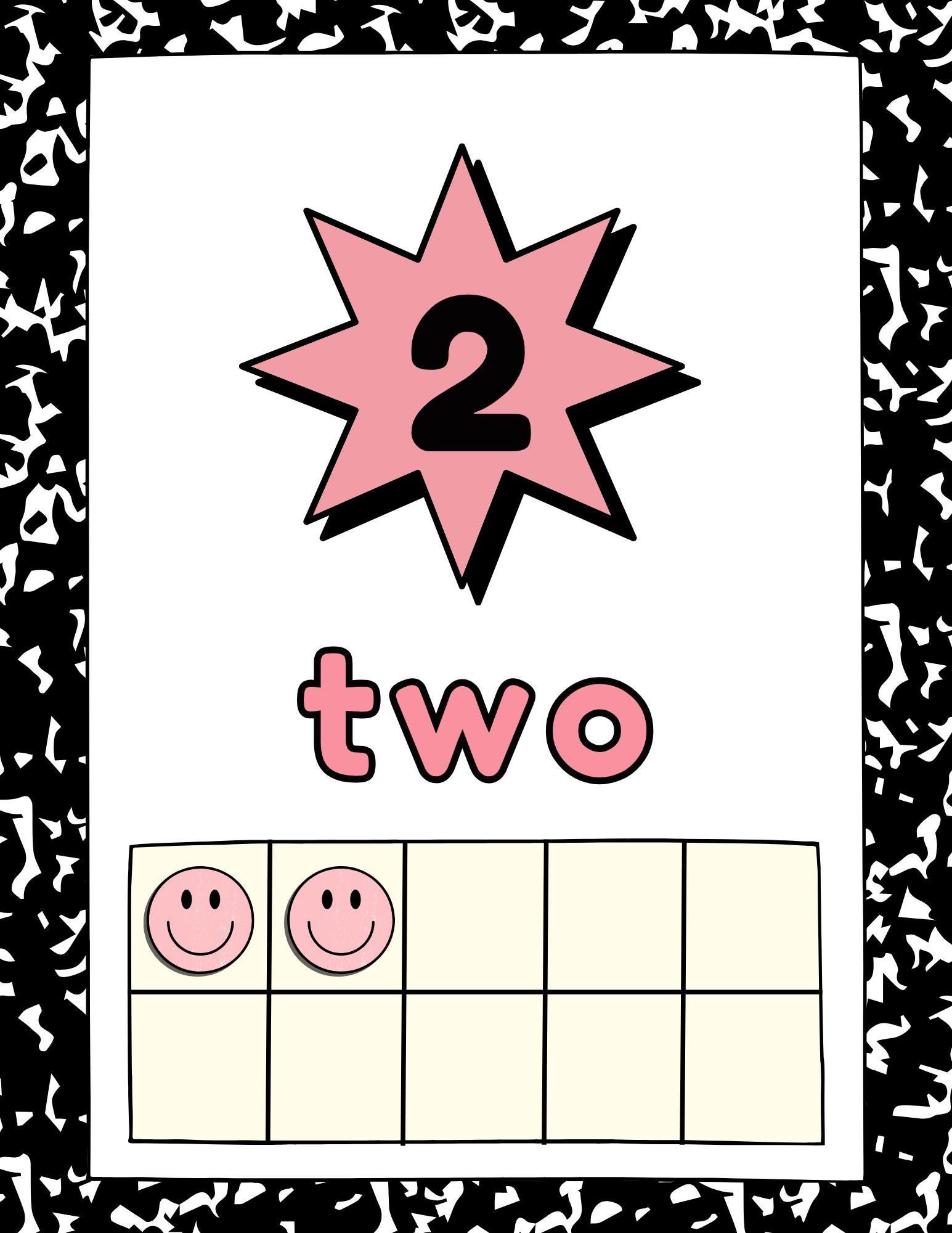 Retro Number Posters, Back to School, Teacher Info Printable ...