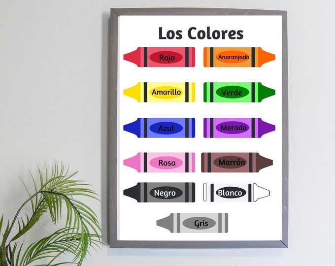 Spanish Color Charts, Spanish Colors, Spanish Charts, Colors in Spanish ...