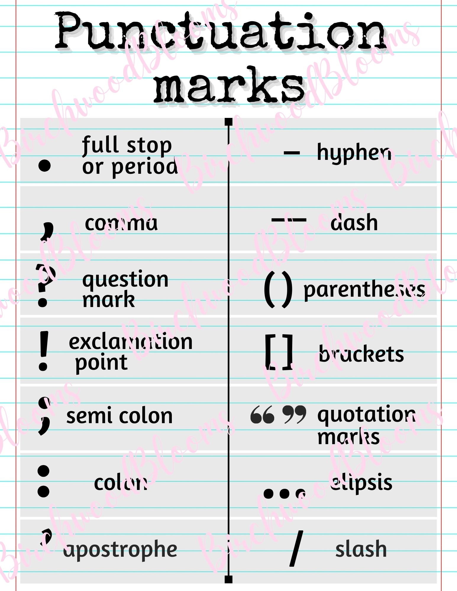 Punctuation marks chart digital printable size 8.5x11 for | Etsy