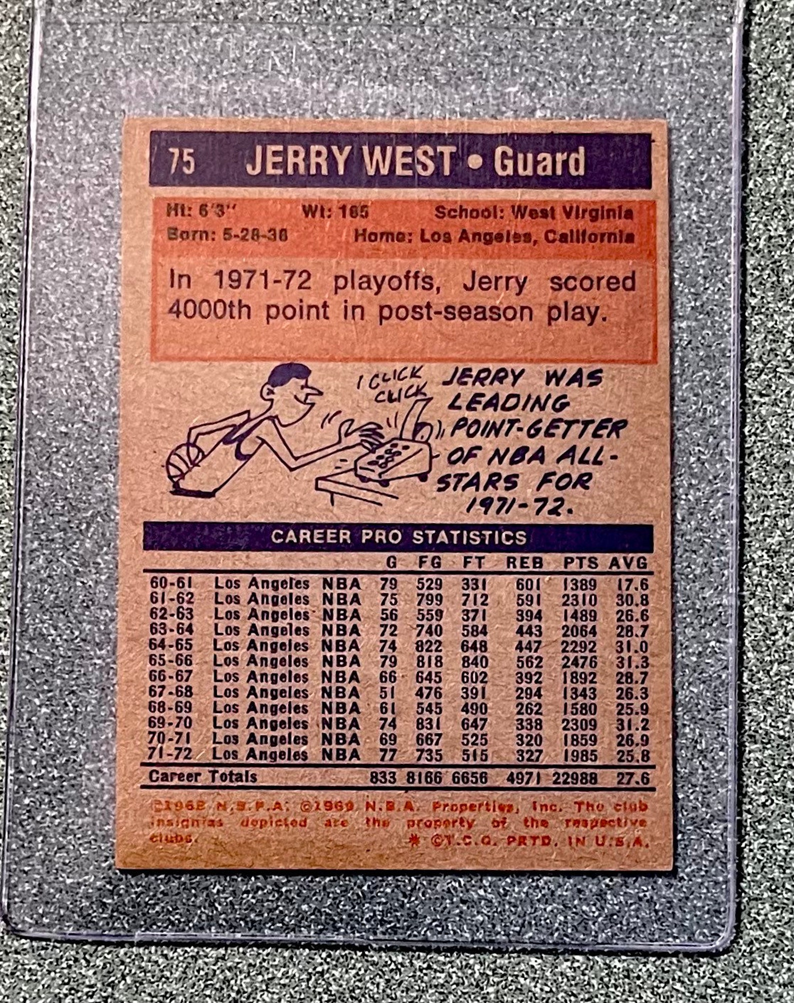 1972 Topps Basketball 75 Jerry West HOF Los Angeles Lakers - Etsy
