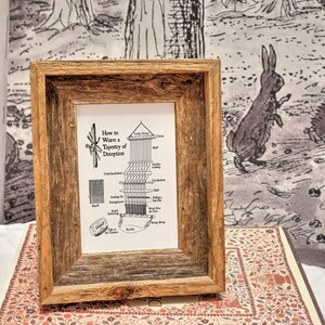 How to Weave a Tapestry of Deception - Etsy