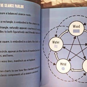 Seance Parlor Feng Shui + One Card Keepsake Tarot Reading - Etsy