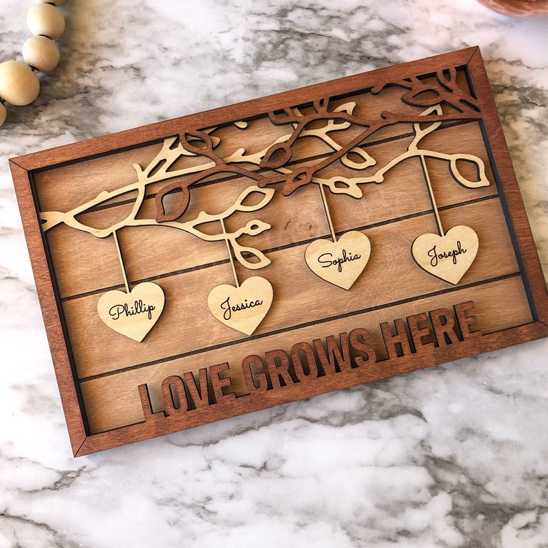 Personalized Family Sign - Etsy