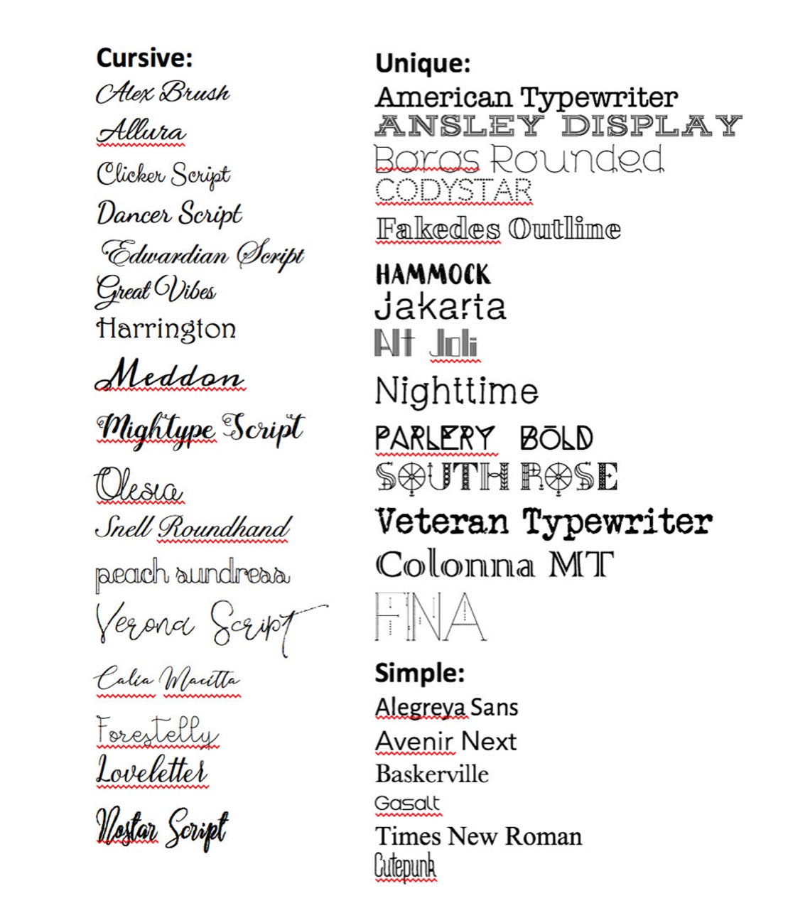 CUSTOM STAR MAP large digital print | Etsy