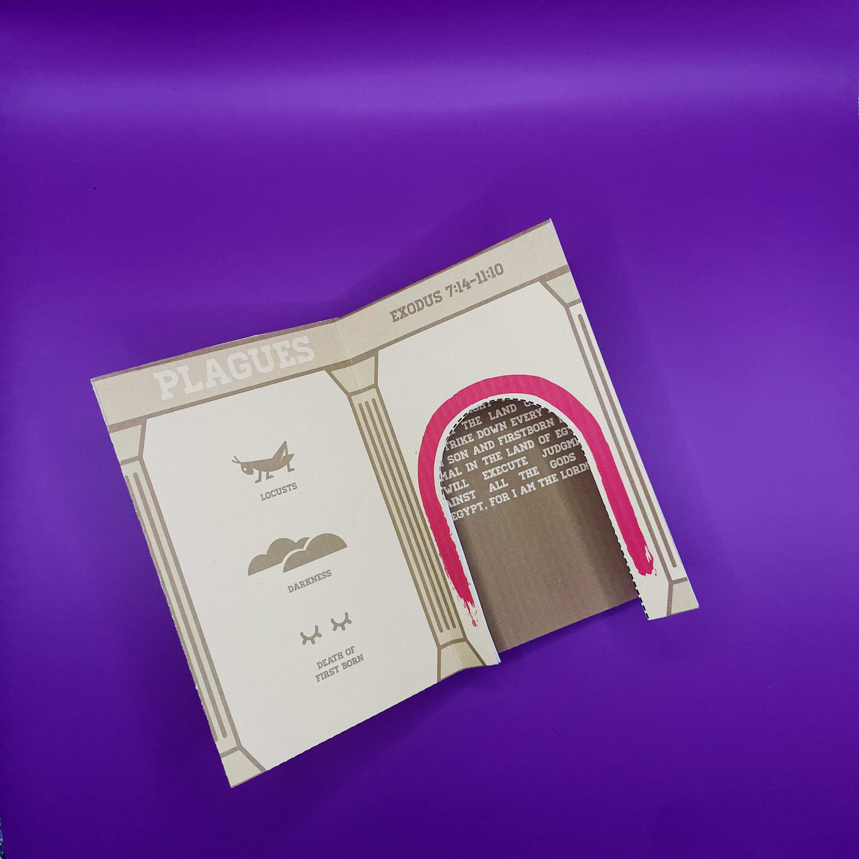 THE FIRST PASSOVER Craft for Passover Bible Lesson for Sunday School ...