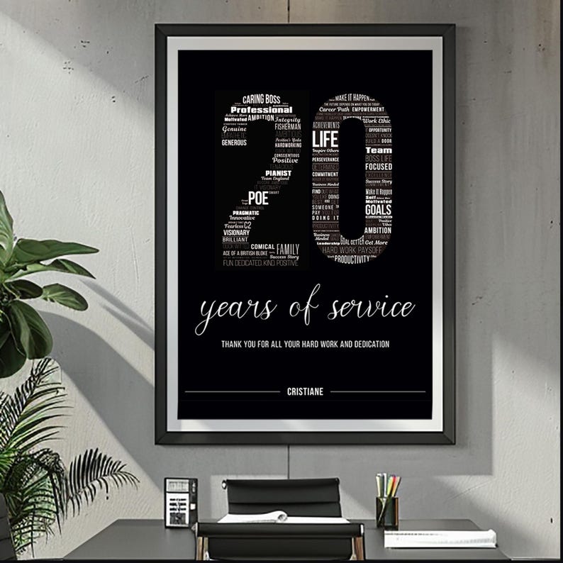 20 Year Work Anniversary Poster: Employee Recognition Gift (digital ...