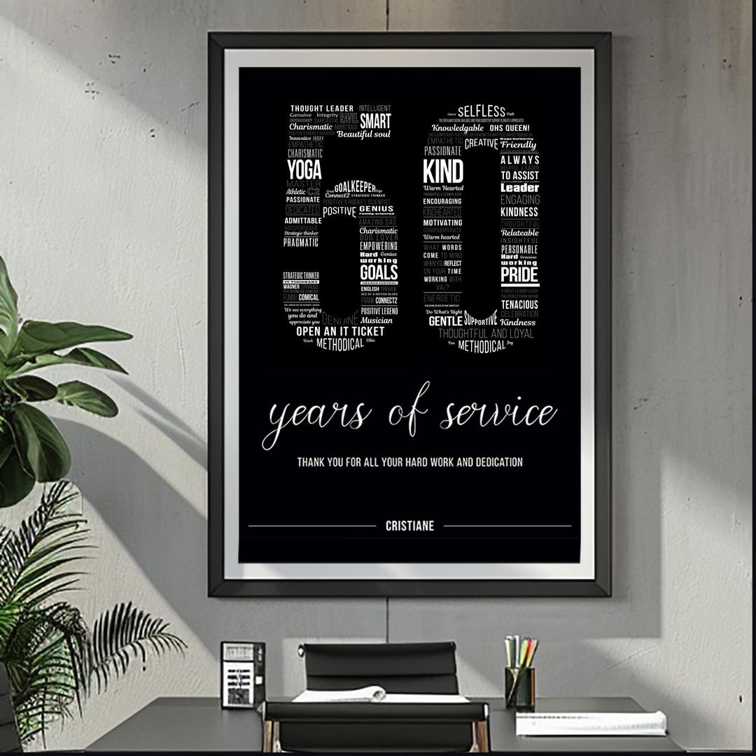 50 Year Work Anniversary Gift | 50 Years of Service Card Poster ...