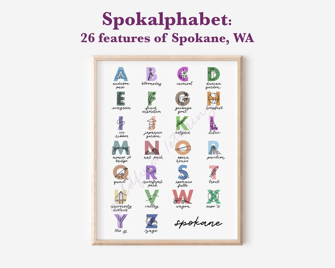 Spokalphabet - Spokane Alphabet Wall Art - Etsy