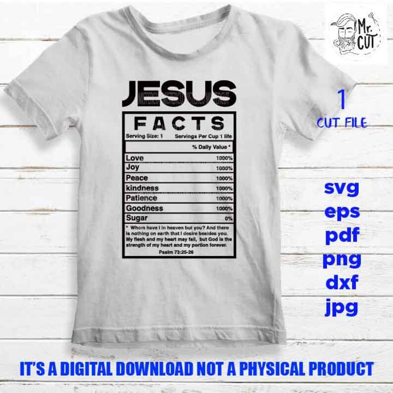 Jesus Facts Shirt Vector Design Sign Svg Pastor Idea Gift | Etsy