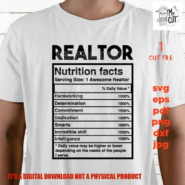 Realtor Svg - Etsy