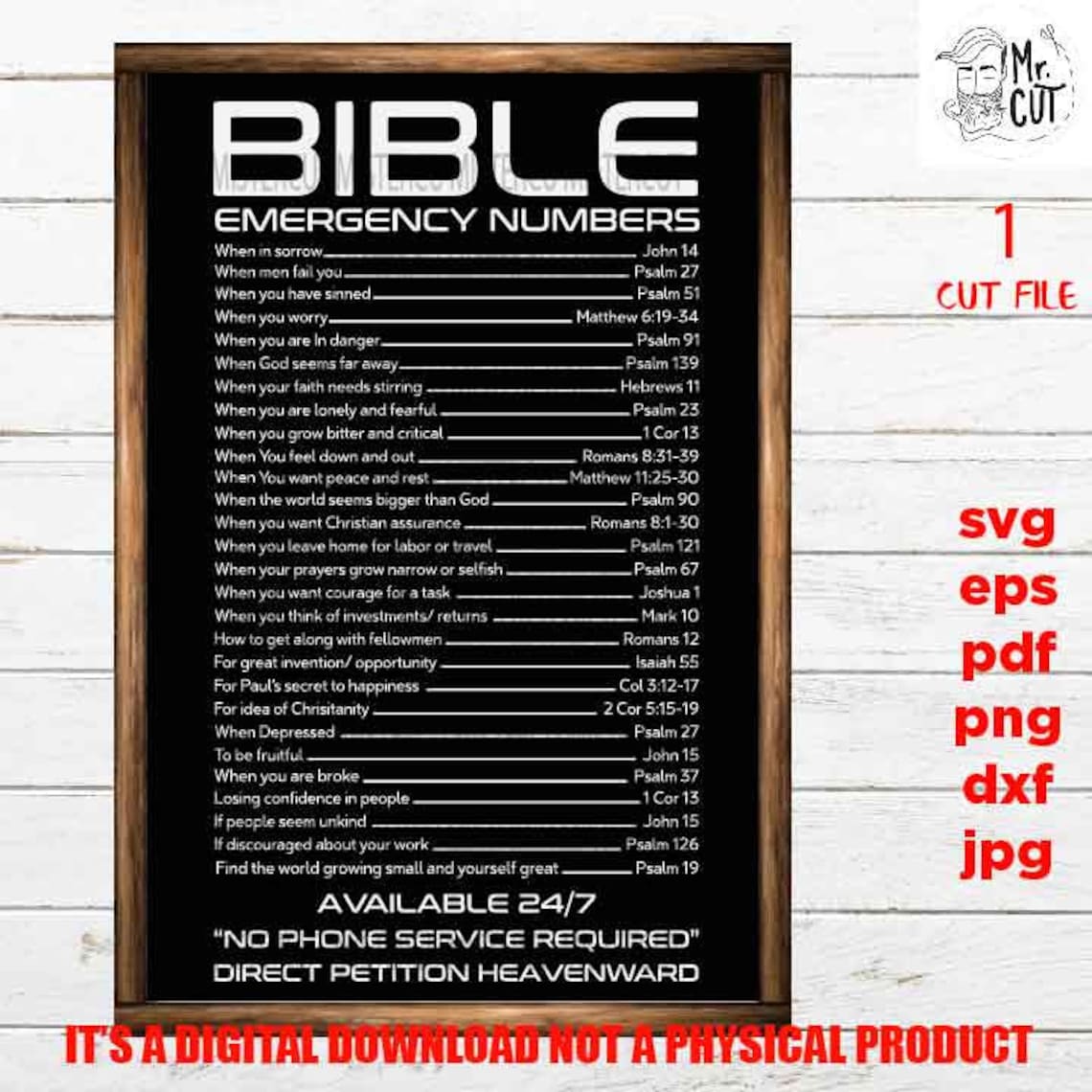 Bible Emergency Numbers SVG Sign Vector Design Png High - Etsy Singapore