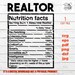 Realtor Facts Shirt Vector Design, Sign Svg, Real Estate Idea Gift ...