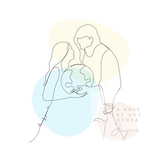 Heavenly Parents Continuous Line Art - Single Line Drawing, Heavenly ...