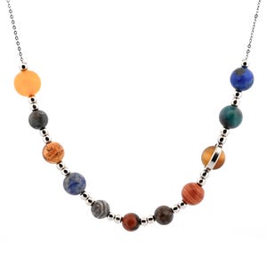 SOLAR SYSTEM Necklace - Etsy