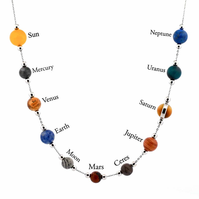 Solar System Necklace - Etsy