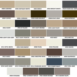 Color Fast Caulk to Match TEC Colors - Sanded/rough - Etsy