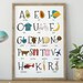 Samoa Illustrated Language Alphabet Digital Print - Etsy