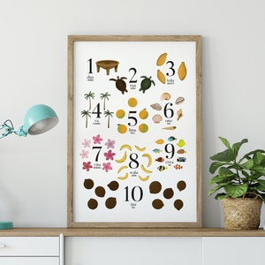Fiji Illustrated Numbers (1-10) Digital Print - Etsy Australia