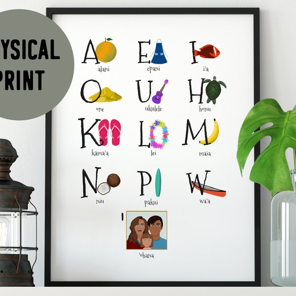 Hawaiian Nursery - Etsy