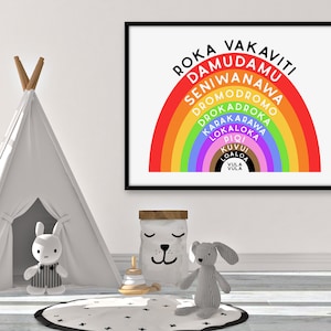 Digital Learn Fijian Colours - Roka Vakaviti - Vosa Vakaviti - Pacific ...