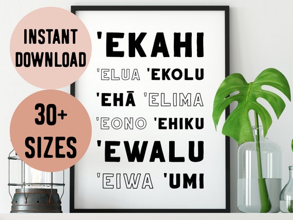 Hawaii Number Words 1-10 Digital Print | Etsy
