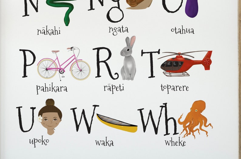 New Zealand Te Reo Maori Illustrated Arapū (alphabet) Digital Print - Etsy