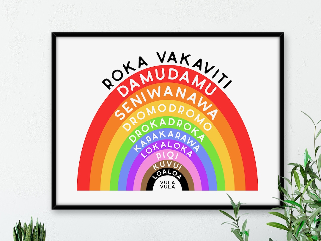 Digital Learn Fijian Colours - Roka Vakaviti - Vosa Vakaviti - Pacific ...