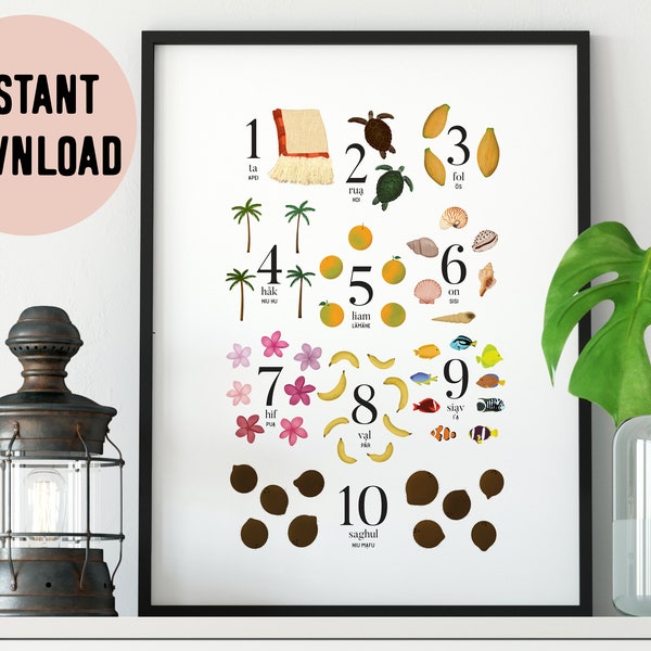 Rotuma Art Print - Etsy