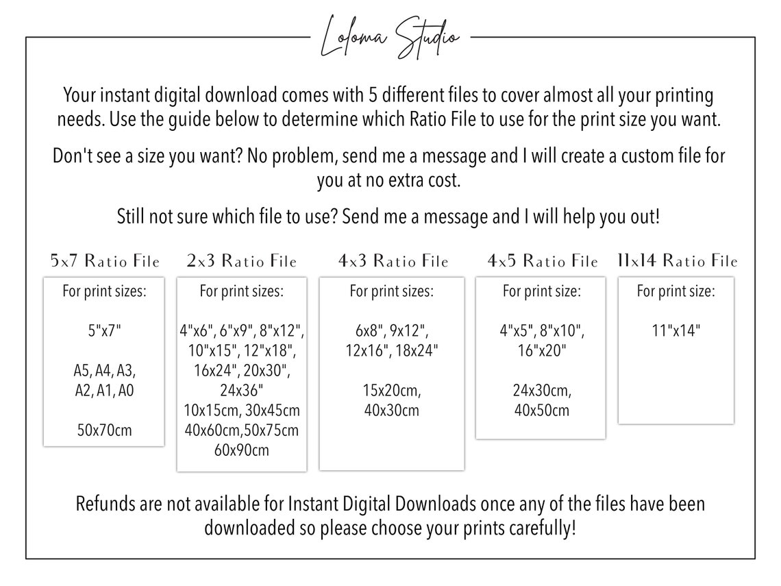 Fiji Illustrated Numbers 1-10 Digital Print | Etsy Australia