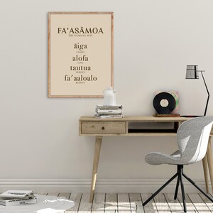 Fa'asamoa the Samoan Way (family, Love, Service, Respect) Natural ...