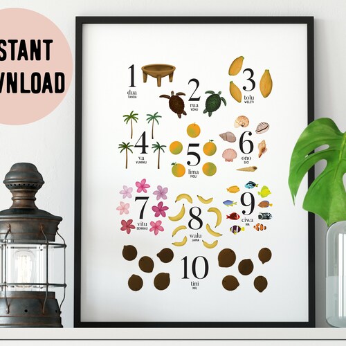 Fiji Illustrated Numbers 1-10 Digital Print | Etsy Australia