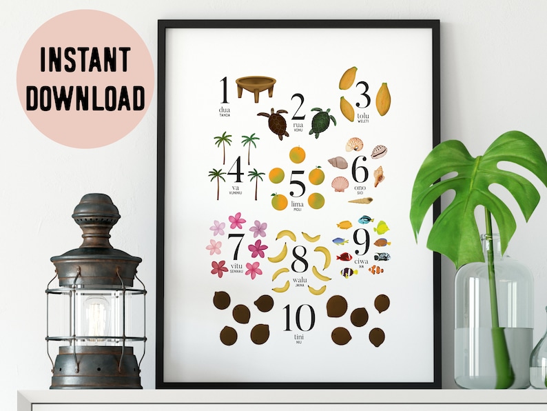 Fiji Illustrated Numbers 1-10 Digital Print - Etsy Australia