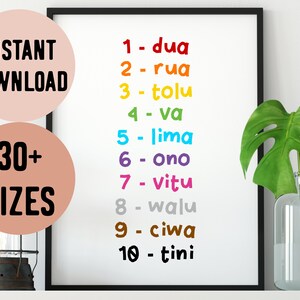 Digital Fiji Language Rainbow Alphabet, Numbers and Colours (set of 3 ...