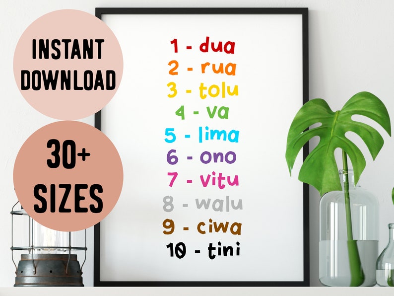 Digital Fiji Language Rainbow Alphabet Numbers and Colours - Etsy