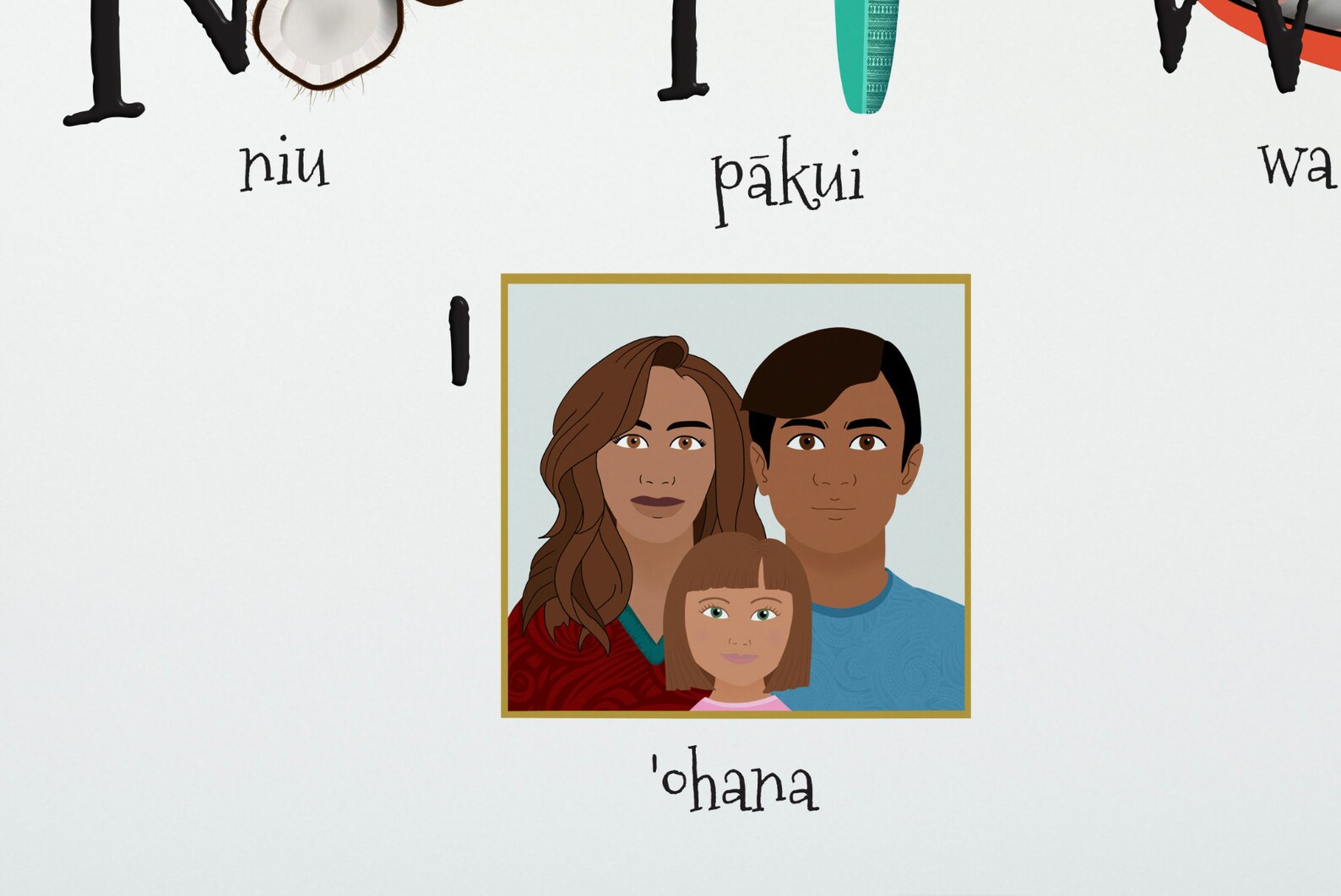 Hawaii Language Illustrated Alphabet Digital Print - Etsy Australia