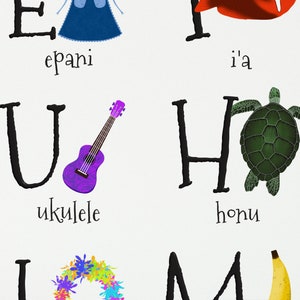 Hawaii Language Illustrated Alphabet Digital Print - Etsy Australia