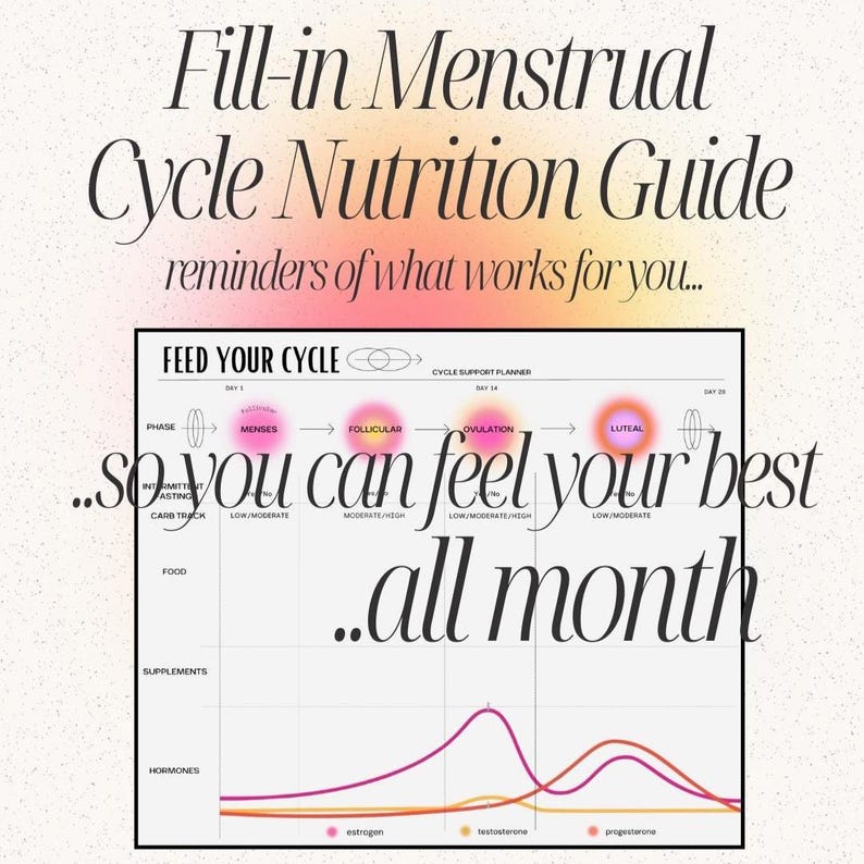 Cycle Syncing Meal Planner: Hormone Support Nutrition Tracker and Reference Sheet (printable ...