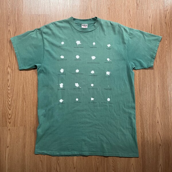 Bird Poop - Etsy