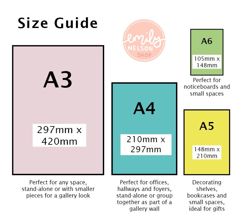 Norfolk Broads Illustrated Map Art Print Gift A5 A4 A3 - Etsy UK