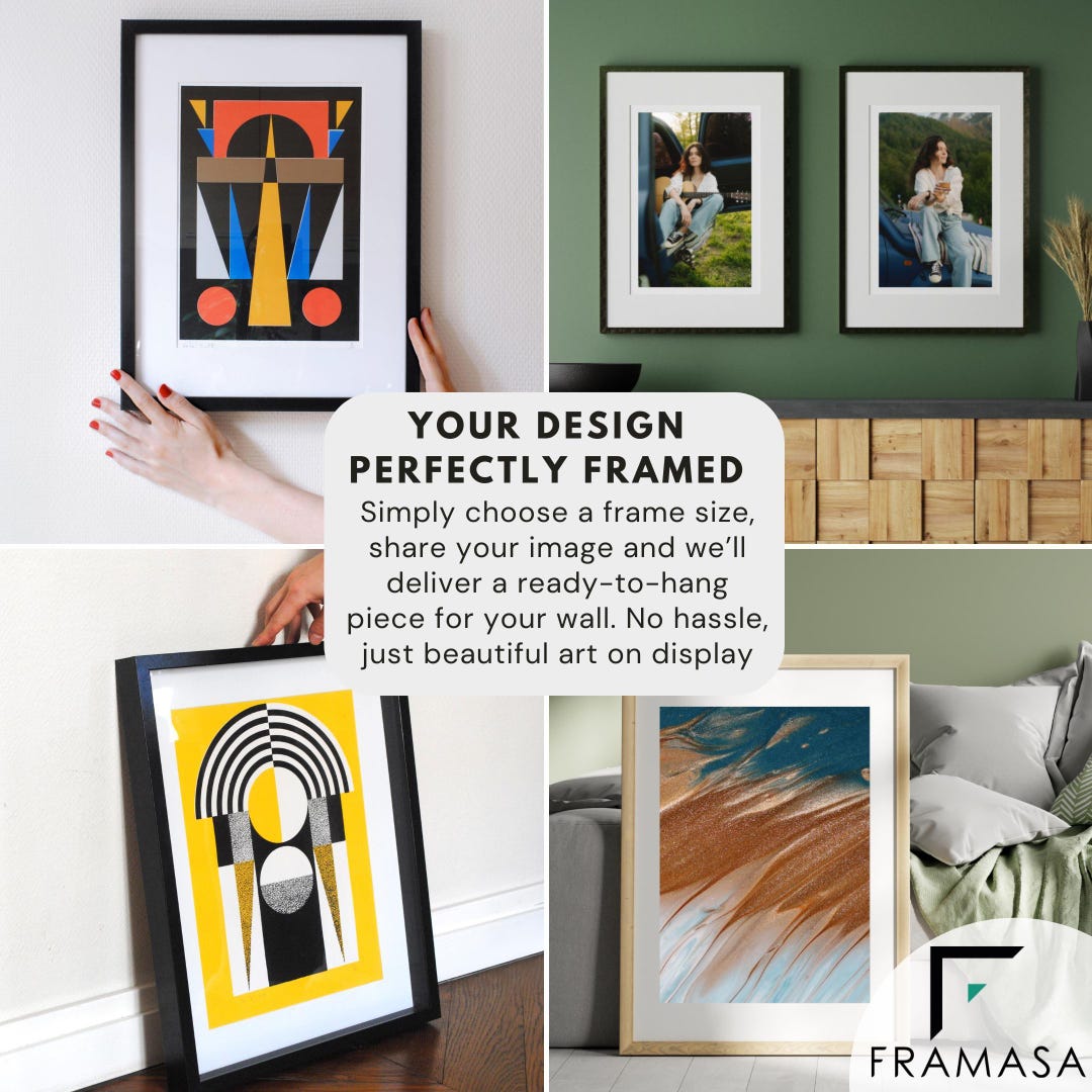 Custom Photo Poster Frame | Ready to Hang Wall Art - Etsy