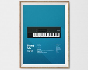 Korg - Etsy UK