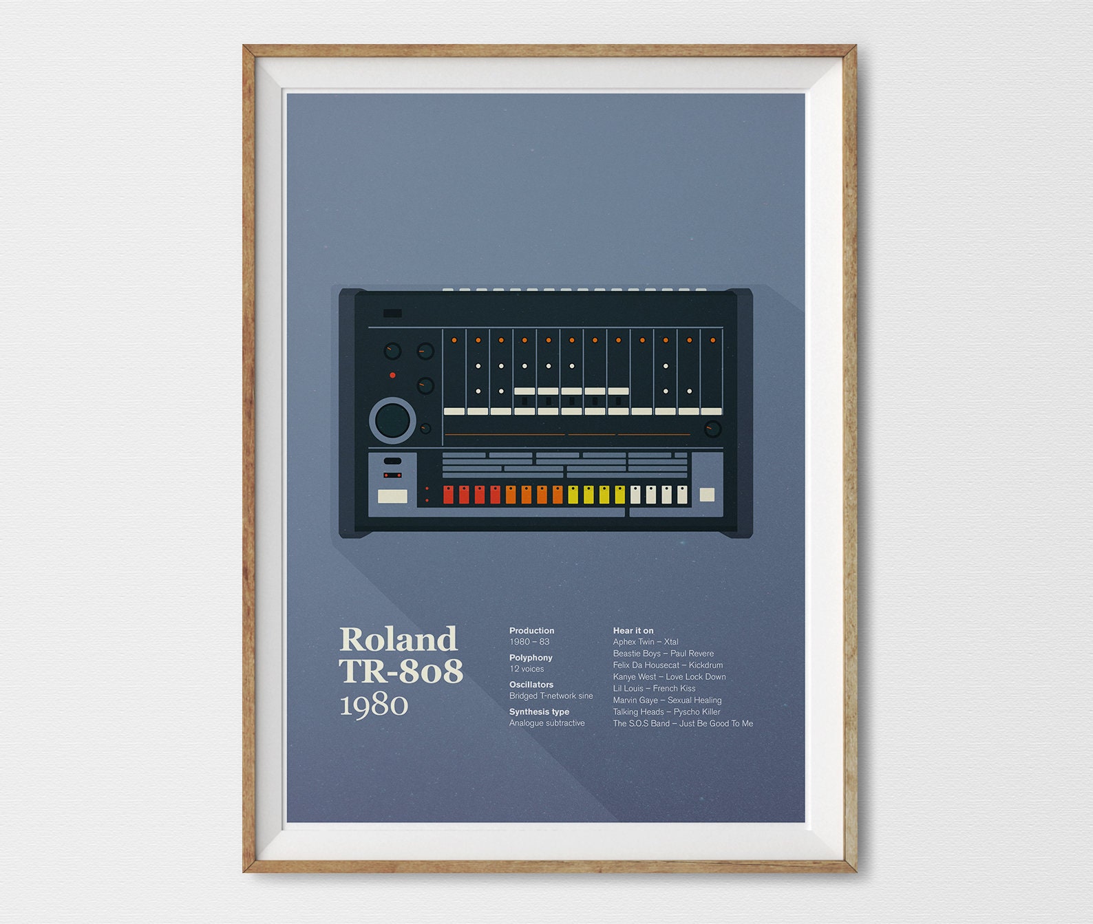 Roland TR-808 Giclée Blurb Print: 808 Poster, Roland Poster, Retro ...